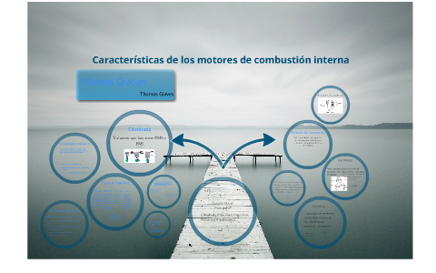 Características de los motores de combustión interna by Thomas Glaves ...