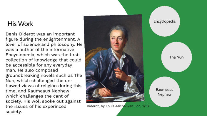Denis Diderot Wallpaper