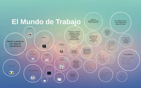 El Mundo de Trabajo by Laura Michaelson on Prezi