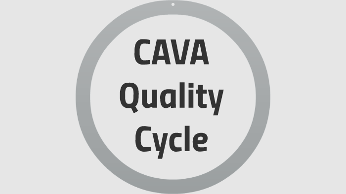 CAVA Quality Cycle by Jacky Kelly on Prezi