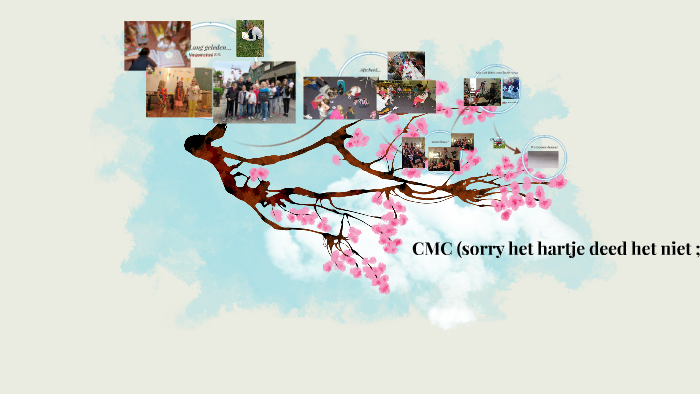 CMC (sorry, het hartje deed het niet ;) by heidi olthuis on Prezi
