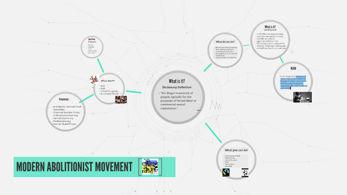 Modern Abolitionist Movement by Jessica Kavinsky on Prezi