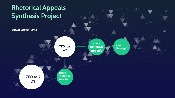 Rhetorical Appeals Synthesis Project by David Lopez on Prezi
