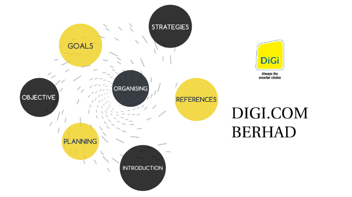 DIGI COMPANY BERHAD by fahmi zainal on Prezi