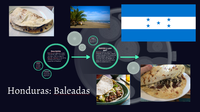 Honduras: Baleadas by lillianna patterson on Prezi