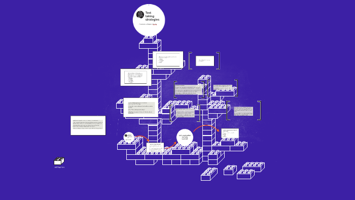 Test taking strategies by Ben Dagley on Prezi