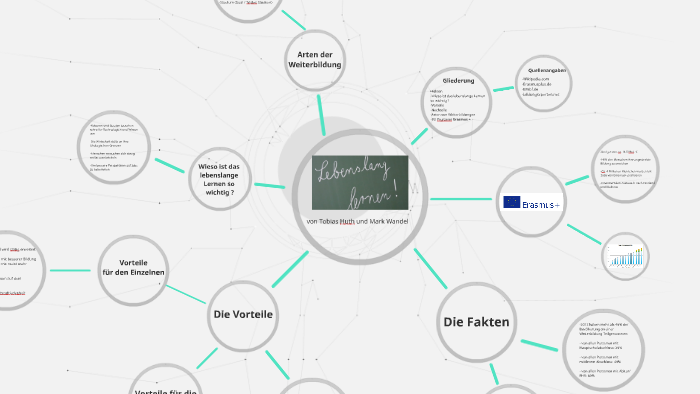von Tobias Huth und Mark Wandel by Tobias Huth on Prezi