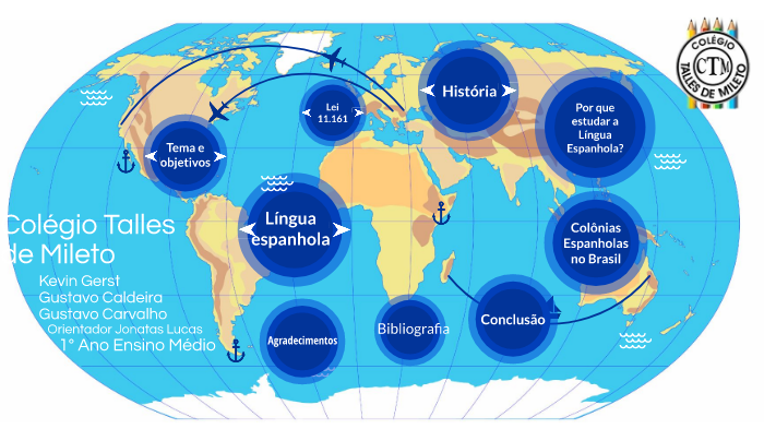 TCC by Kevin Gerst on Prezi