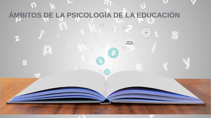 psicologia de la educacion by daniela kimberly on Prezi