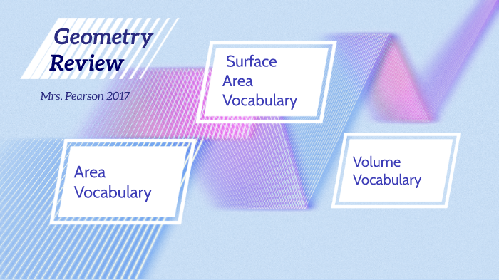 Geometry Vocabulary by Brandie Pearson on Prezi