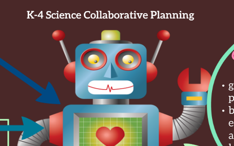 K-4 Science Collaborative Planning by on Prezi