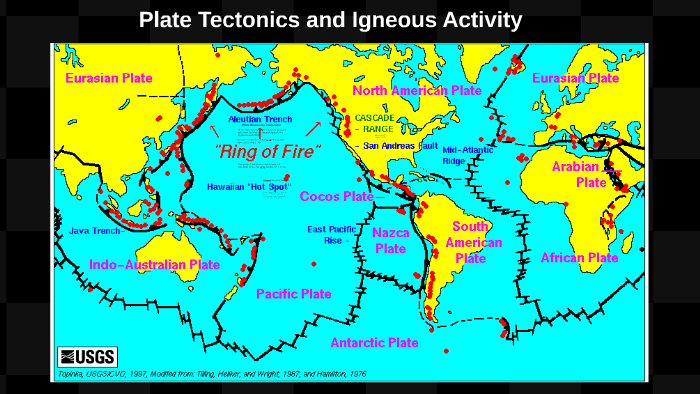 Plate Techtonics and Igneous Activity by Aaron Hickling on Prezi