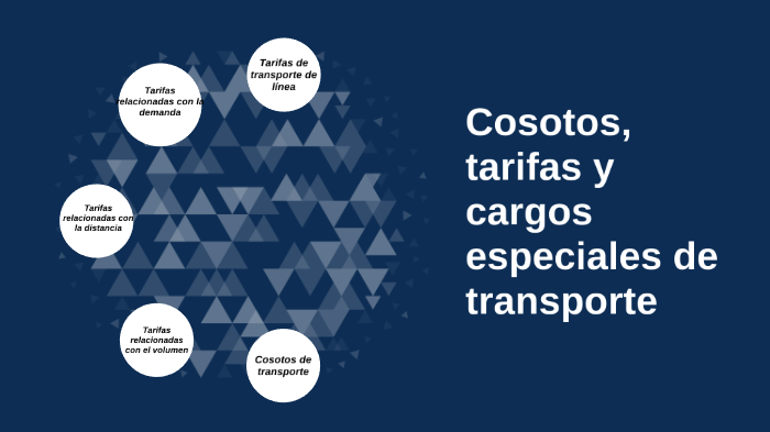 Costos y tarifas y cargo especiales de transporte by Kevin Limon on Prezi