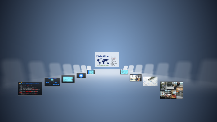 Deloitte - copenhagen business academy by Ipek Yigit on Prezi