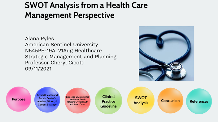 SWOT Analysis from a Health Care Management Perspective by Alana Pyles ...