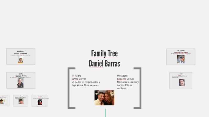 Family Tree by Daniel Barras on Prezi