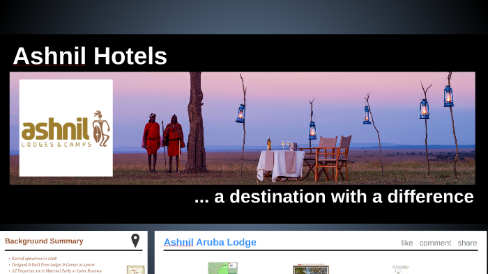Ashnil Hotels - LS by rajan bhandari on Prezi