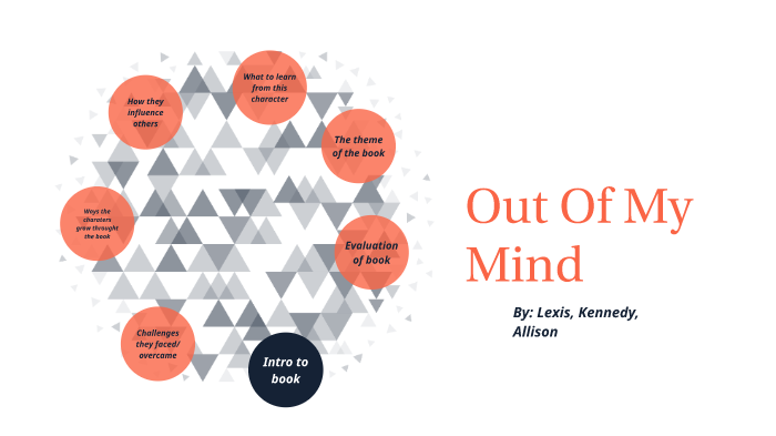 Out Of My Mind-Book Project by Allison Harrod on Prezi