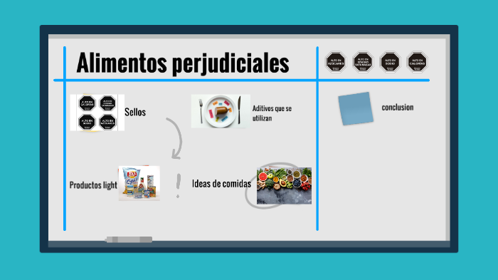 Alimentos perjudiciales para la salud en los seres humanos. by Elena ...