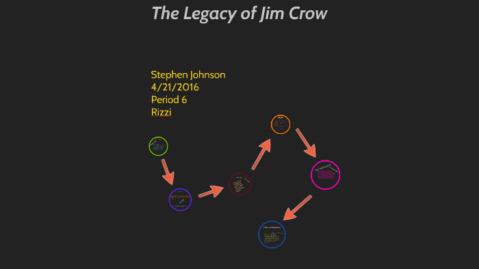 The Legacy of Jim Crow by stephen johnson on Prezi