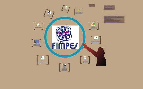 FIMPES (La Federación de Instituciones Mexicanas Particulares de ...