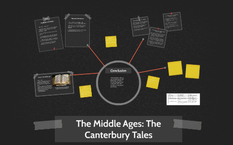The Middle Ages: The Canterbury Tales by Prabhath Chandanala on Prezi