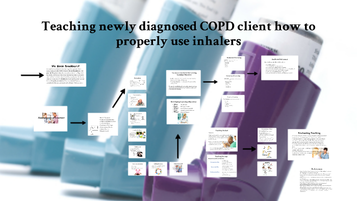 Teaching newly diagnosed COPD client how to use inhaler by Kristine ...