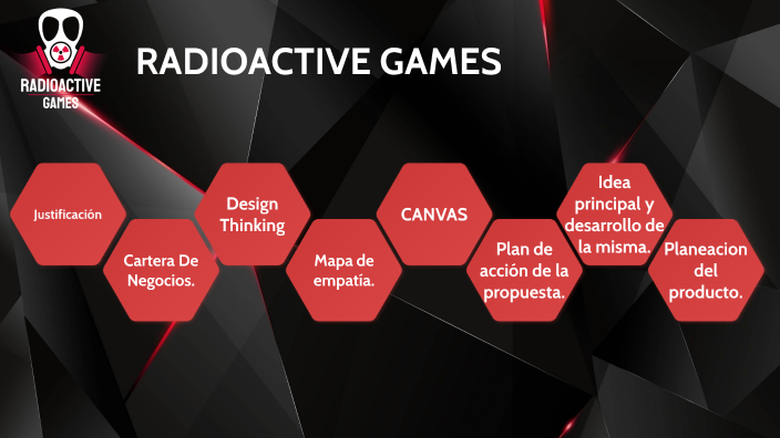 RADIOACTIVE GAMES by Fares Emanuel Perdomo Oropin on Prezi