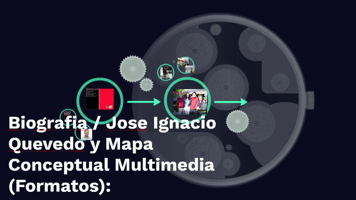 Biografia / Jose Ignacio Quevedo y Mapa Conceptual Multimedi by jose ignacio quevedo
