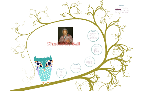 Charles B. Bell by Chaniqua Jordan on Prezi