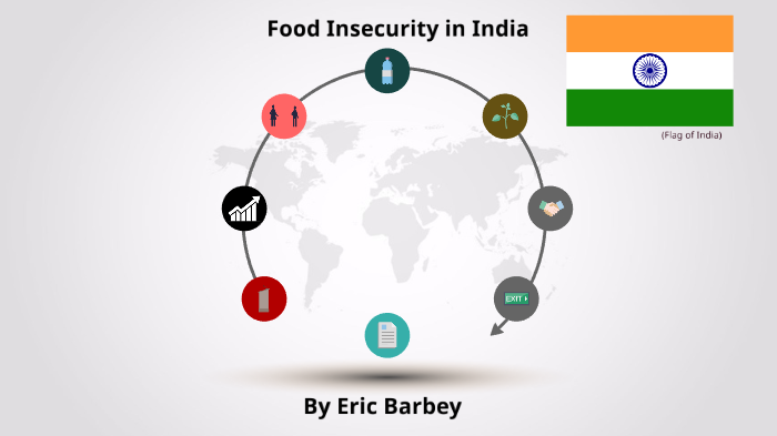 Food Insecurity in India by Eric Barbey on Prezi