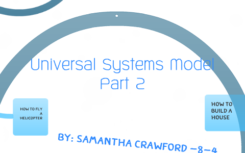 Universal Systems Model Part 2 by Samantha Crawford on Prezi