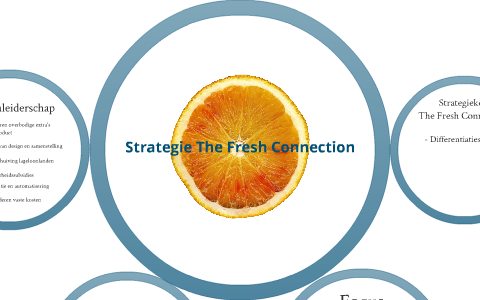 Strategie The Fresh Connection by leon spruijt on Prezi