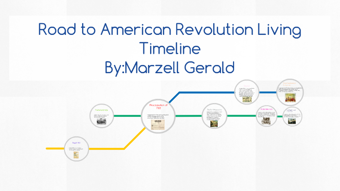 Road to American Revolution Living Timeline by marzell gerald on Prezi