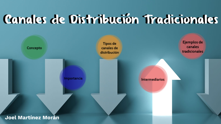Canales de Distribución Tradicionales by Joel Martínez on Prezi