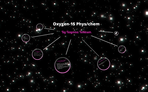 Oxygen-15 Phys/Chem by Rayonna Robinson on Prezi