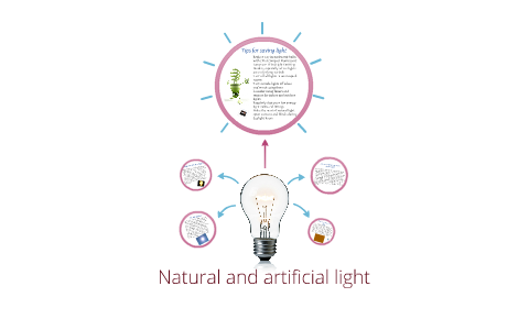 Natural and artificial light by Ana Inés López Pittamiglio on Prezi