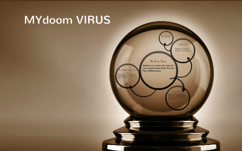 My Doom Virus by Stephen Curry on Prezi