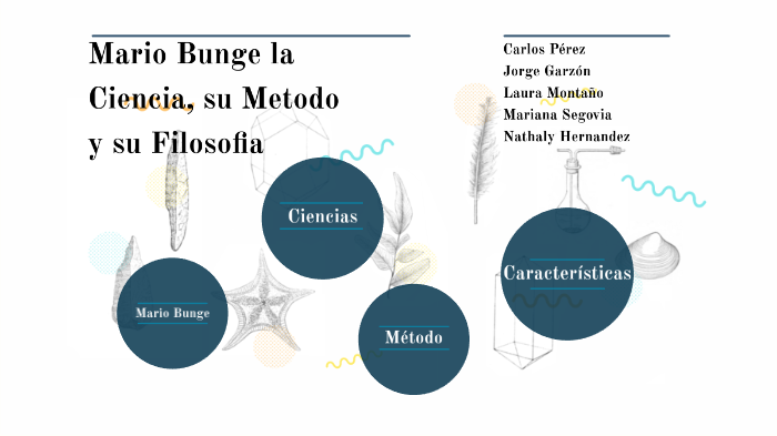 Ciencia Mario Bunge by on Prezi