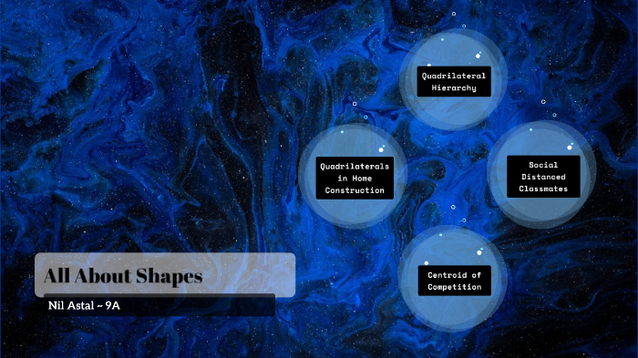 Nil_Astal_9A_Math Capstone Project by Nil Astal on Prezi