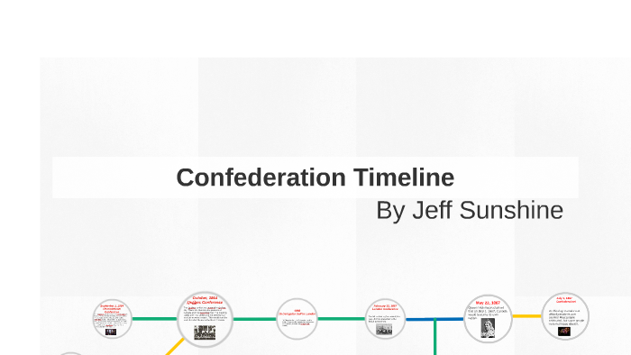 Confederation Timeline by Jeffrey Sunshine on Prezi