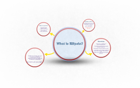 What is ELLIPSIS? by Javier Netto on Prezi