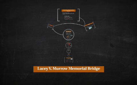 Lacey V. Murrow Memorial Bridge by Michael Dixon on Prezi