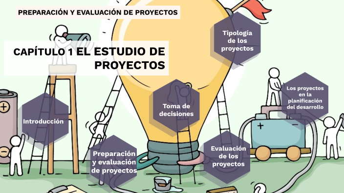 EL ESTUDIO DE PROYECTOS by HEIDI DOLORES EUROPA BADILLO on Prezi