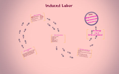 What does inducing labor mean? by Samantha Templeton