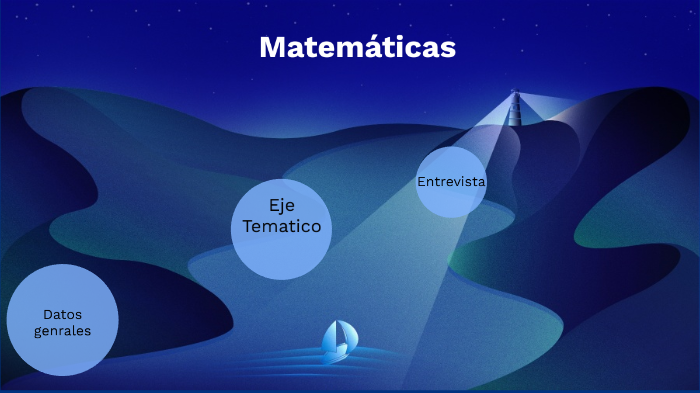 Matemáticas: Forma, espacio y medida by José Carlos Florentino de Jesús ...