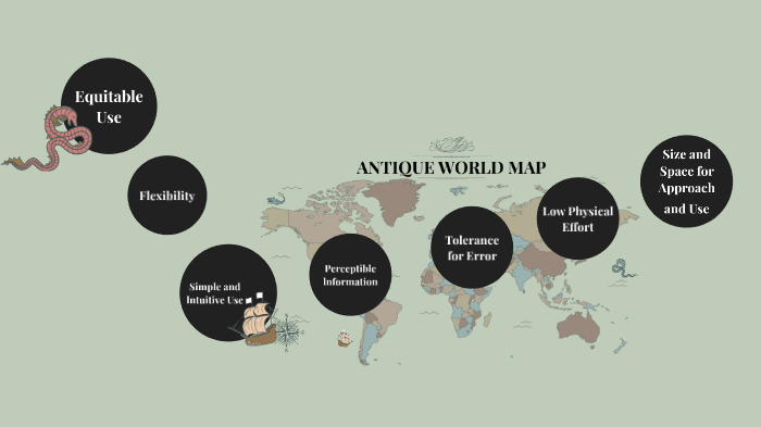 the 7 principles of universal design by Kantaphit Suvicha by kantaphit suvicha on Prezi