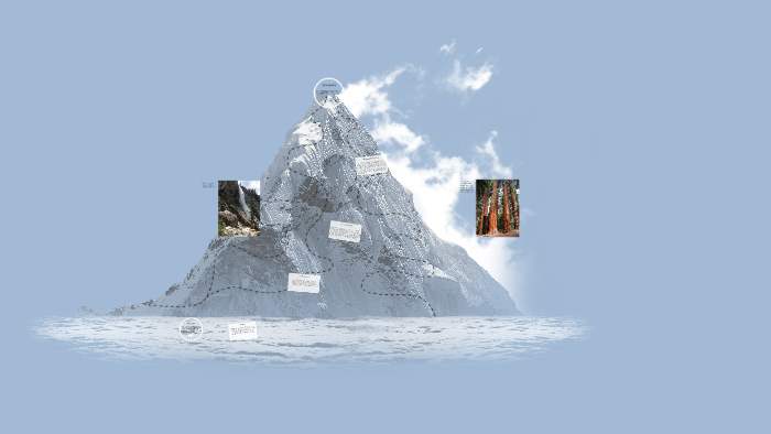 Yosemite National Park by LGA Student Projects on Prezi