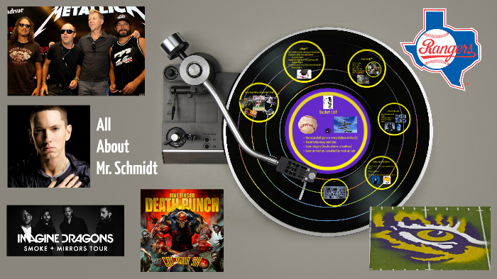 All About Mr. Schmidt by Timothy Schmidt on Prezi