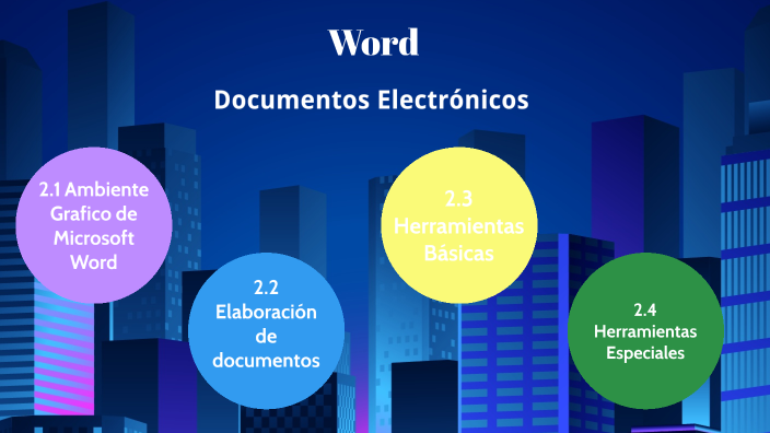 Microsoft Word 134 by Jesús Rubio on Prezi